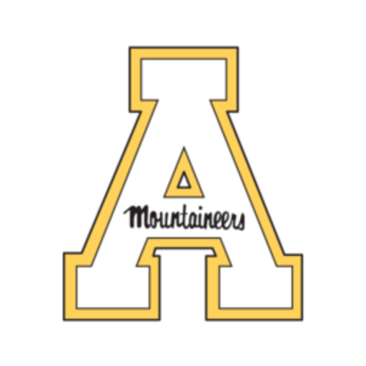 Appalachian State Mountaineers | News & Stats | Basketball | theScore.com